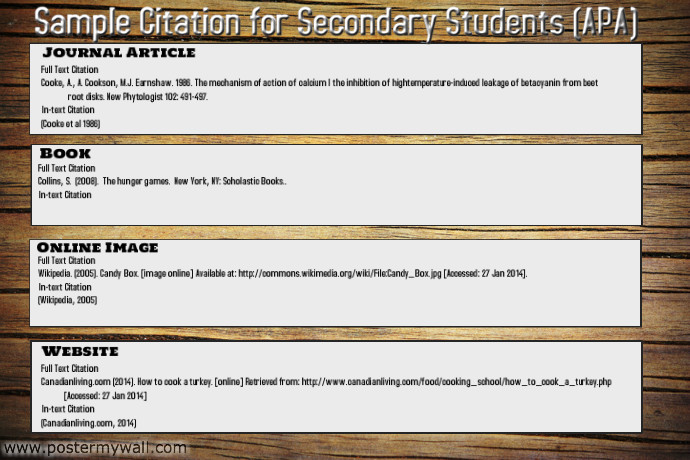 Sample Citation Examples for EDU210 | PosterMyWall
