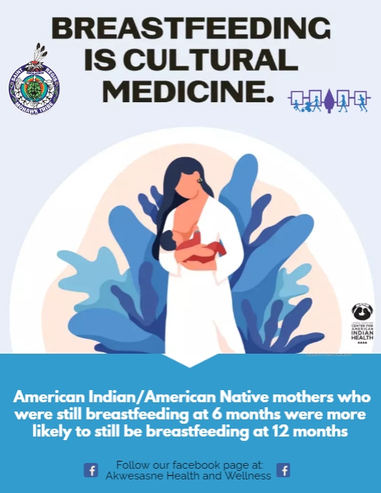 Breastfeeding (8) | PosterMyWall
