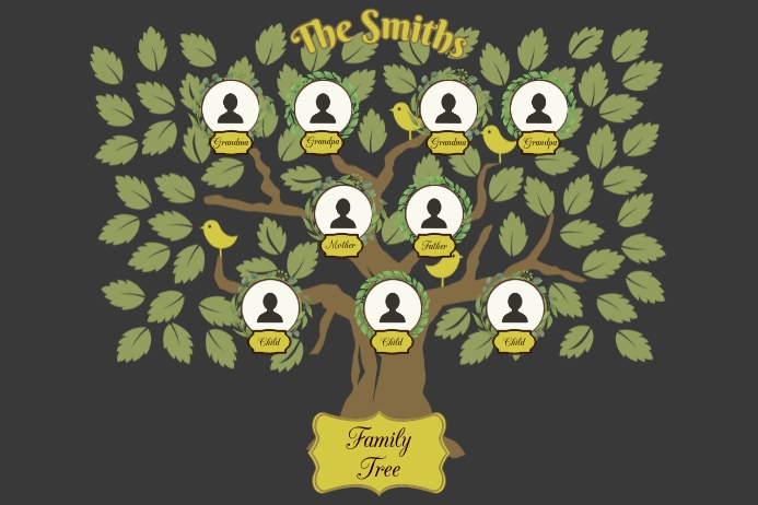 Family Genealogical Tree Template | PosterMyWall