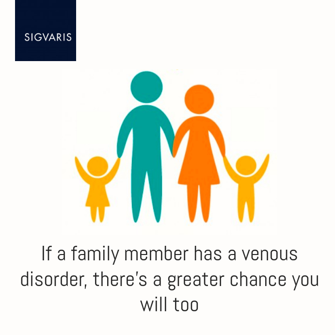Family Health Facts Template | PosterMyWall