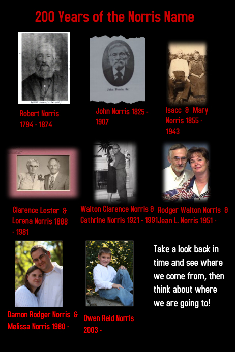 Copy of Norris Family Name (copy) | PosterMyWall