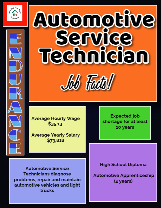 Mechanic | PosterMyWall