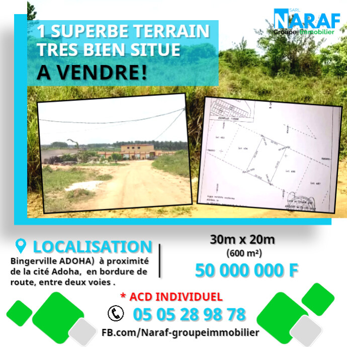 Plots for sale (4) | PosterMyWall