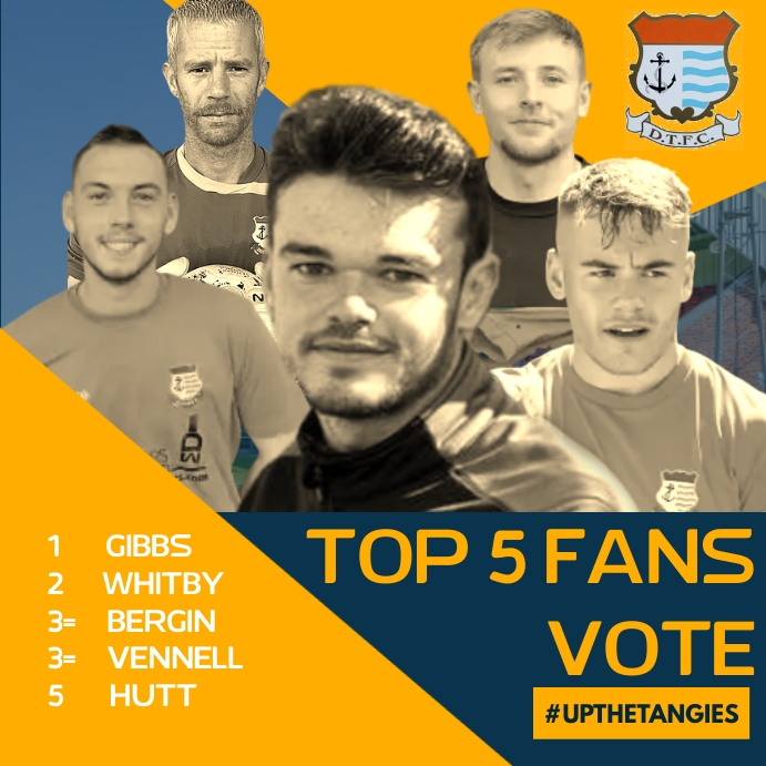 Copy of TOP 5 FANS VOTE | PosterMyWall