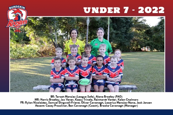 U7's 2022 | PosterMyWall