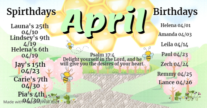 Copy of April birthdays | PosterMyWall