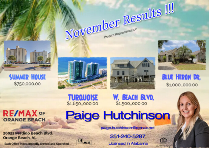 November Results | PosterMyWall