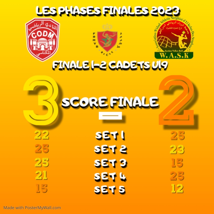 Soccer/Football Full Time Score | PosterMyWall