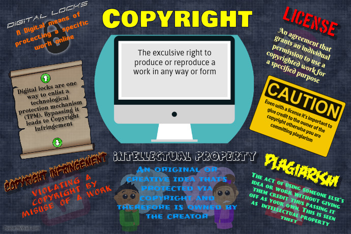 Copy of A New Poster | PosterMyWall