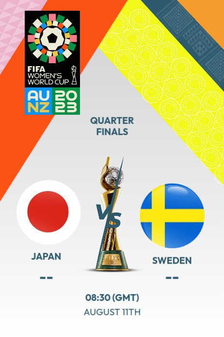 FIFA Women's World Cup 2023 Poster Templat | PosterMyWall
