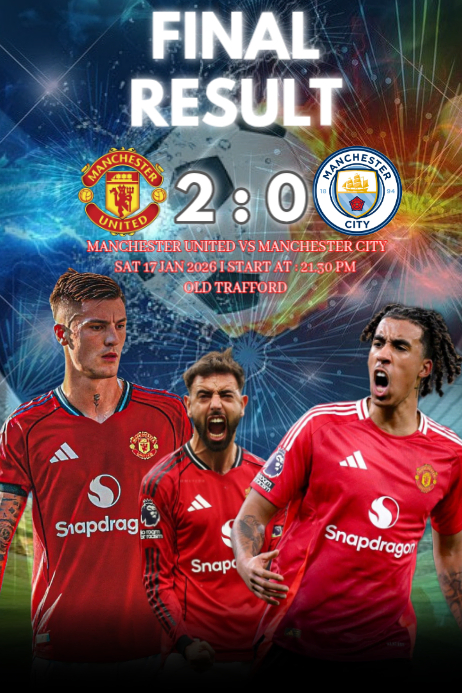 Plantilla de Final Result Soccer Poster | PosterMyWall