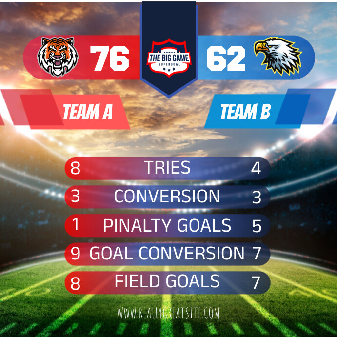 Final Score Match Template | PosterMyWall