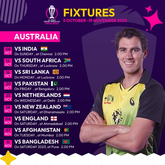 fixtures cricket world cup Template | PosterMyWall