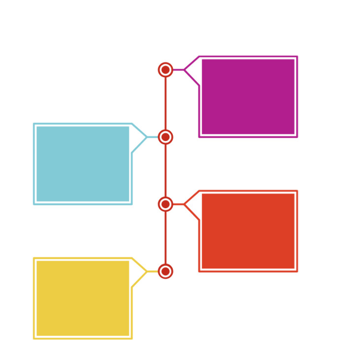 Flow Chart/Infographic Template | PosterMyWall