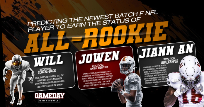 Football All-American Selection Poster Template | PosterMyWall