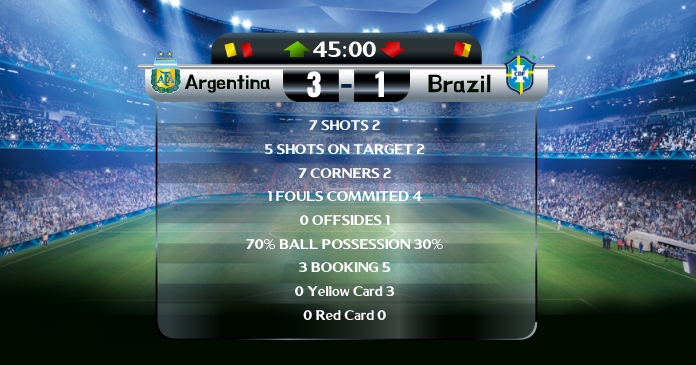 Copy of Football Match Scoreboard | PosterMyWall