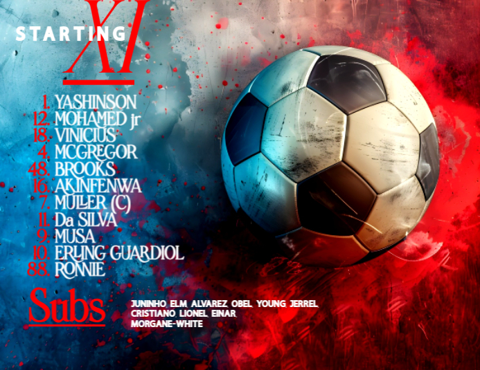 Plantilla de Football Soccer Team Squad Starting Eleven Line-Up Ball ...