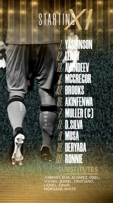 Copy of Football Soccer Team Squad Starting Line-Up Eleven | PosterMyWall