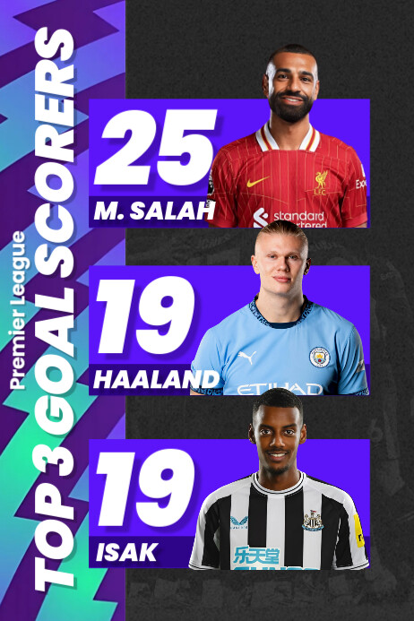 Copy of Football Top Scorers Poster Design Flyer | PosterMyWall