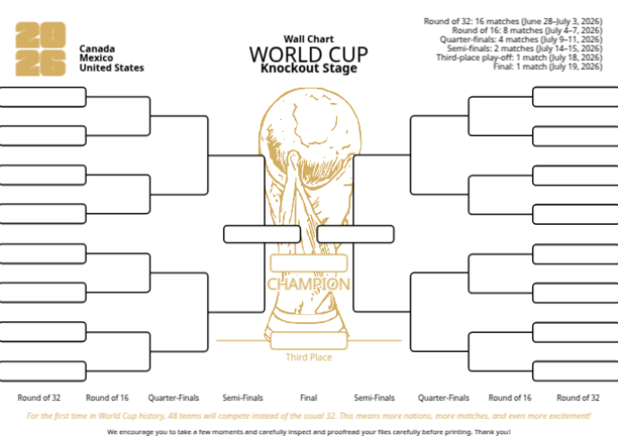 Plantilla de Football World Cup 2026 Wall Chart Knockout Stage Playoffs ...