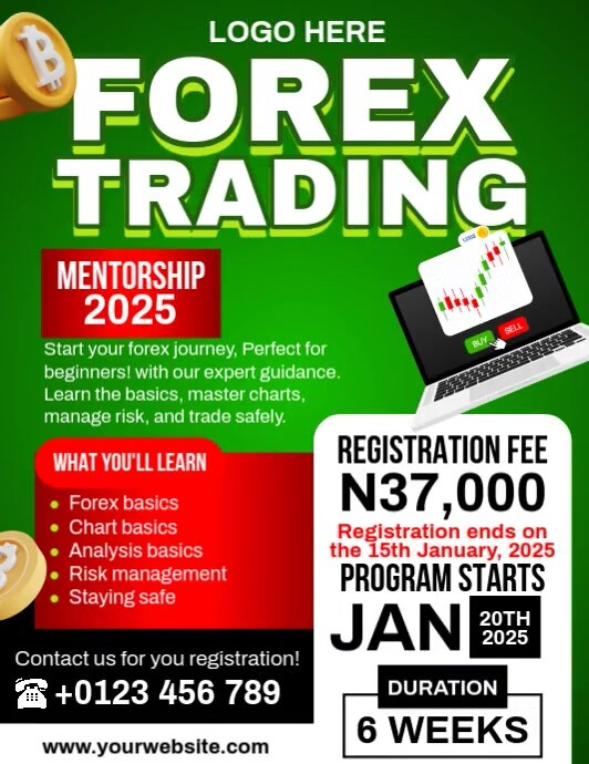 Forex Trading Template | PosterMyWall