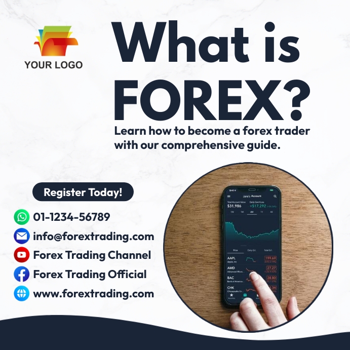 Copy of forex trading flyer | PosterMyWall