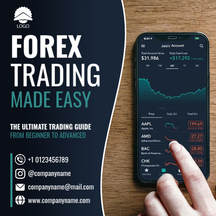 forex trading for beginners เทมเพลต | PosterMyWall