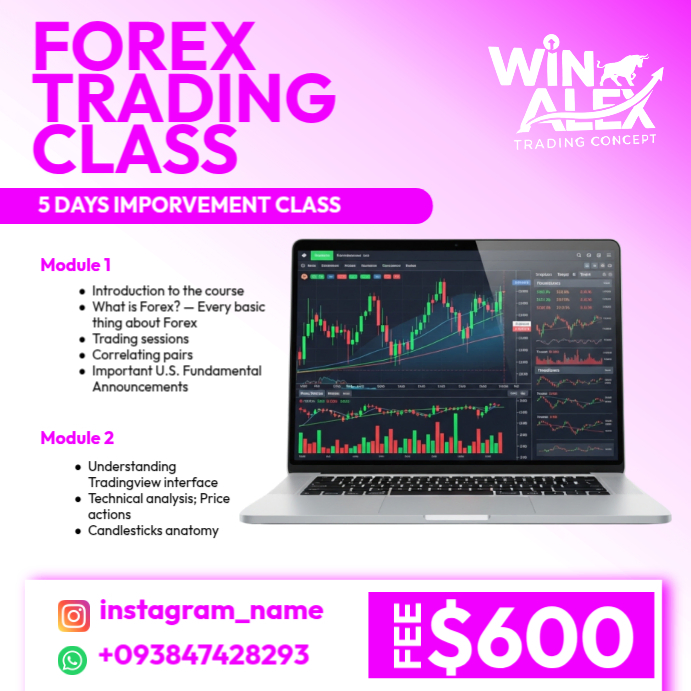 Forex Trading Skills Enhancement Template | PosterMyWall