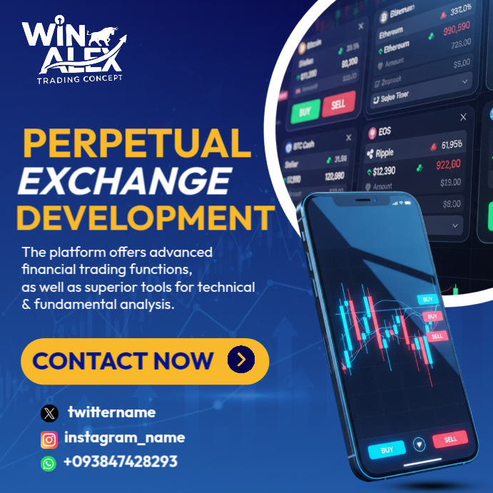 Plantilla de Forex Trading Template | PosterMyWall