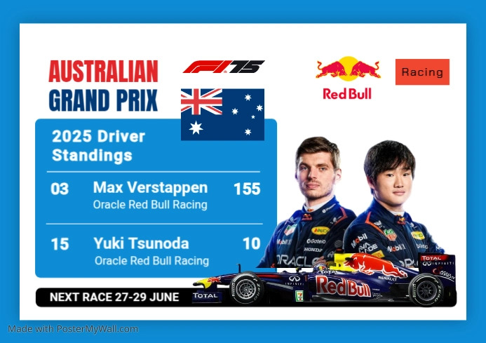 Formula 1 2025 Driver Standings Template | PosterMyWall