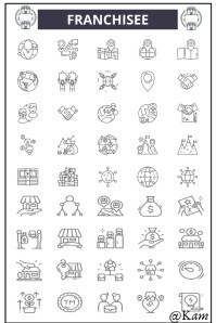 poster cover Template | PosterMyWall