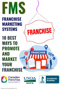 55+ Free Templates for 'Franchise poster template' | PosterMyWall