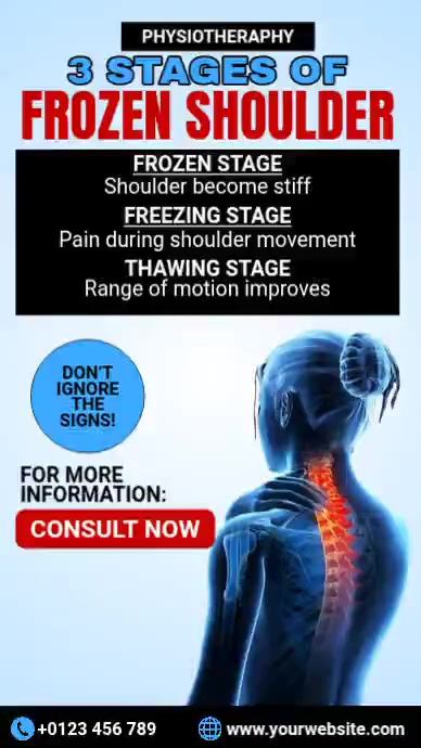 Modèle Frozen Shoulder Physiotherapy | PosterMyWall