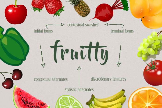 Copy of Fruitty health card template | PosterMyWall
