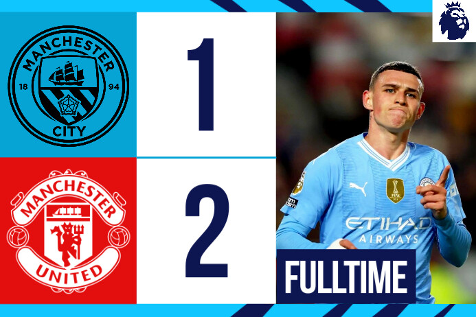 Copy of Fulltime Score Soccer Design Templates | PosterMyWall