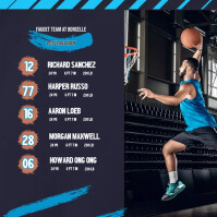 Best Player Basketball Template | PosterMyWall