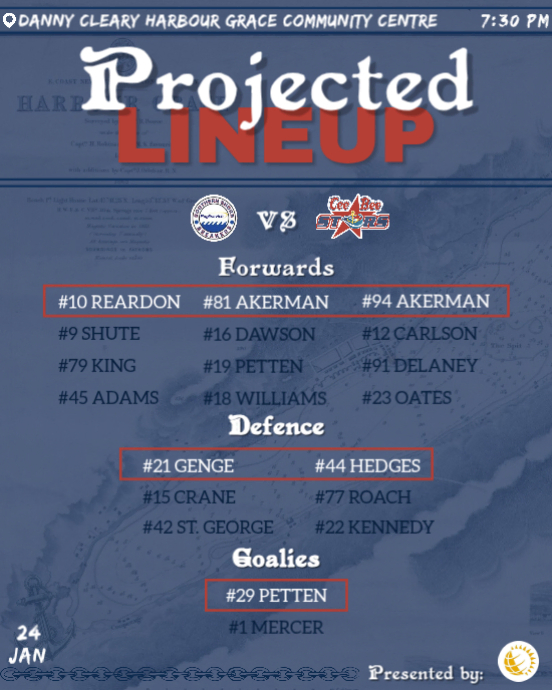 Game Lineup Template | PosterMyWall