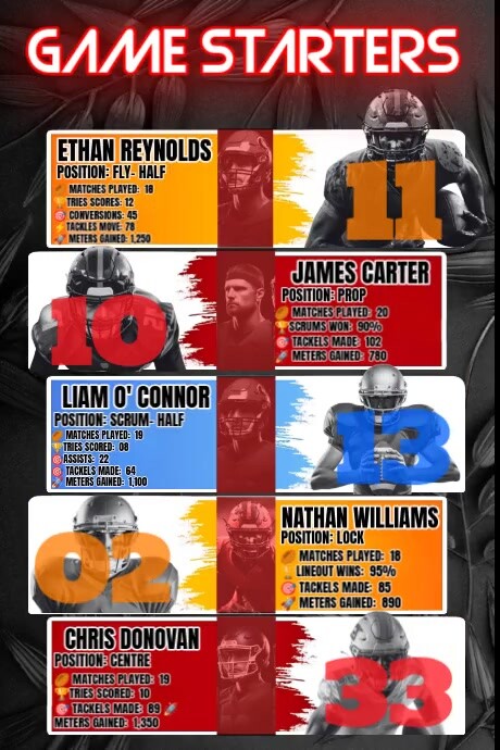 Copy of Game Starters Line UP | PosterMyWall