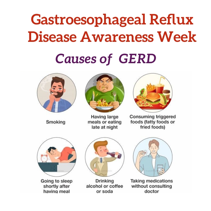 gerd Template | PosterMyWall