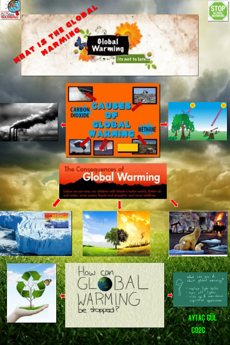 Global Warming Poster Template | PosterMyWall