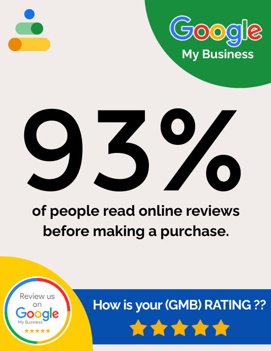 Plantilla de Google Review Poster red, green, yellow | PosterMyWall