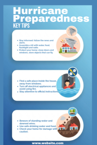 67+ Free Templates for 'Emergency preparedness' | PosterMyWall