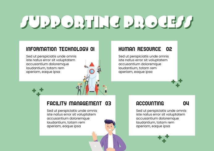 Copy of Green Decorative Supporting Process Template | PosterMyWall