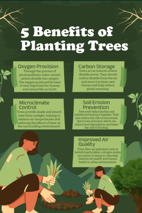 Green Joyful Benefits Of Planting Trees Poster Template | PosterMyWall