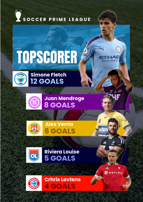 Green Modern & Minimal Topscorer Soccer Template A4 | PosterMyWall