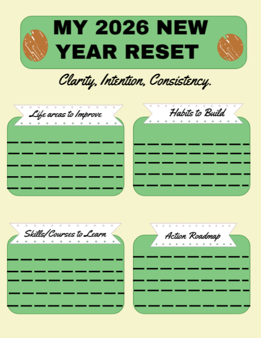 Green Typographic My 2026 New Year Reset Flyer (us Letter) Template ...