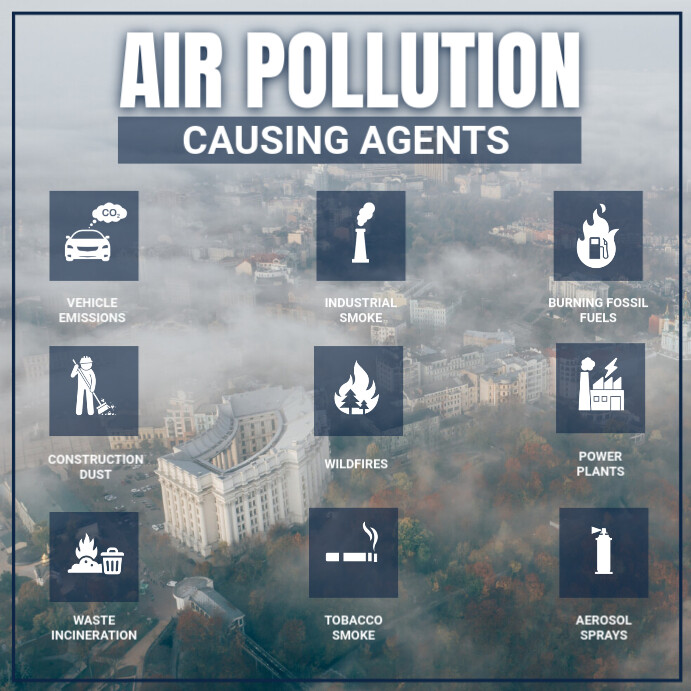 Copy of Grey Air Pollution Causing Agents Instagram Post | PosterMyWall