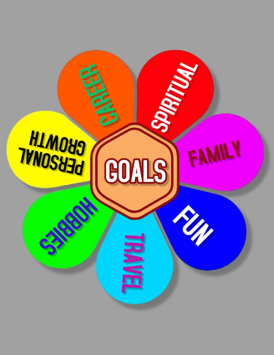 Grey Futuristic Vision Board /goal Setting Template Flyer (us Letter ...