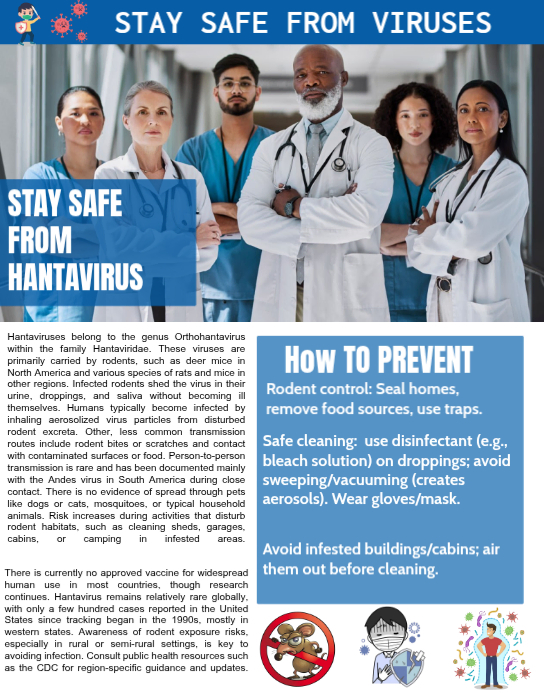 Hantavirus Prevention Template | PosterMyWall