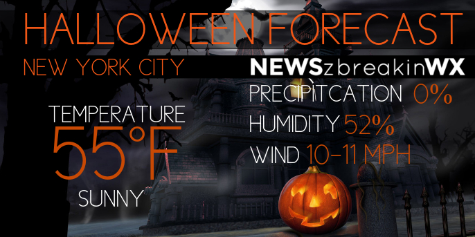 Copy of Halloween Weather Report | PosterMyWall